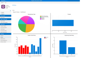 Top 12 SharePoint Project Management Apps