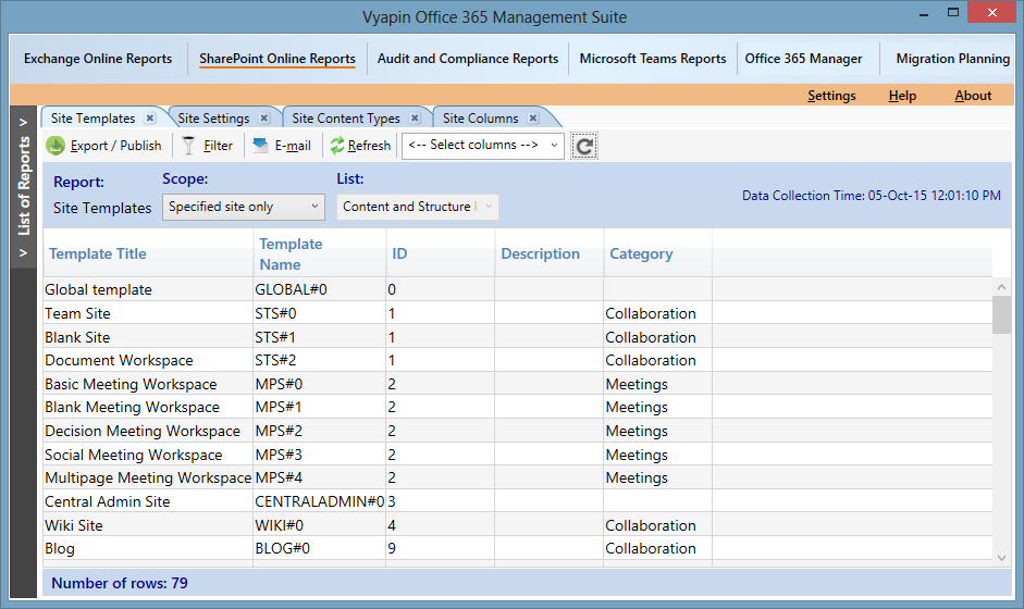 SharePoint Online Reporting | Automated Reports for SharePoint Office 365