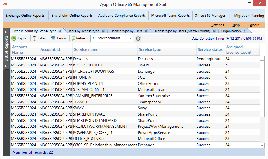 Office 365 License Reports – How to Reduce Office 365 Licensing Costs ...